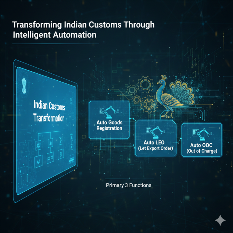 Intelligence Over Intervention: How CBIC is Rewiring Indian Customs for ...